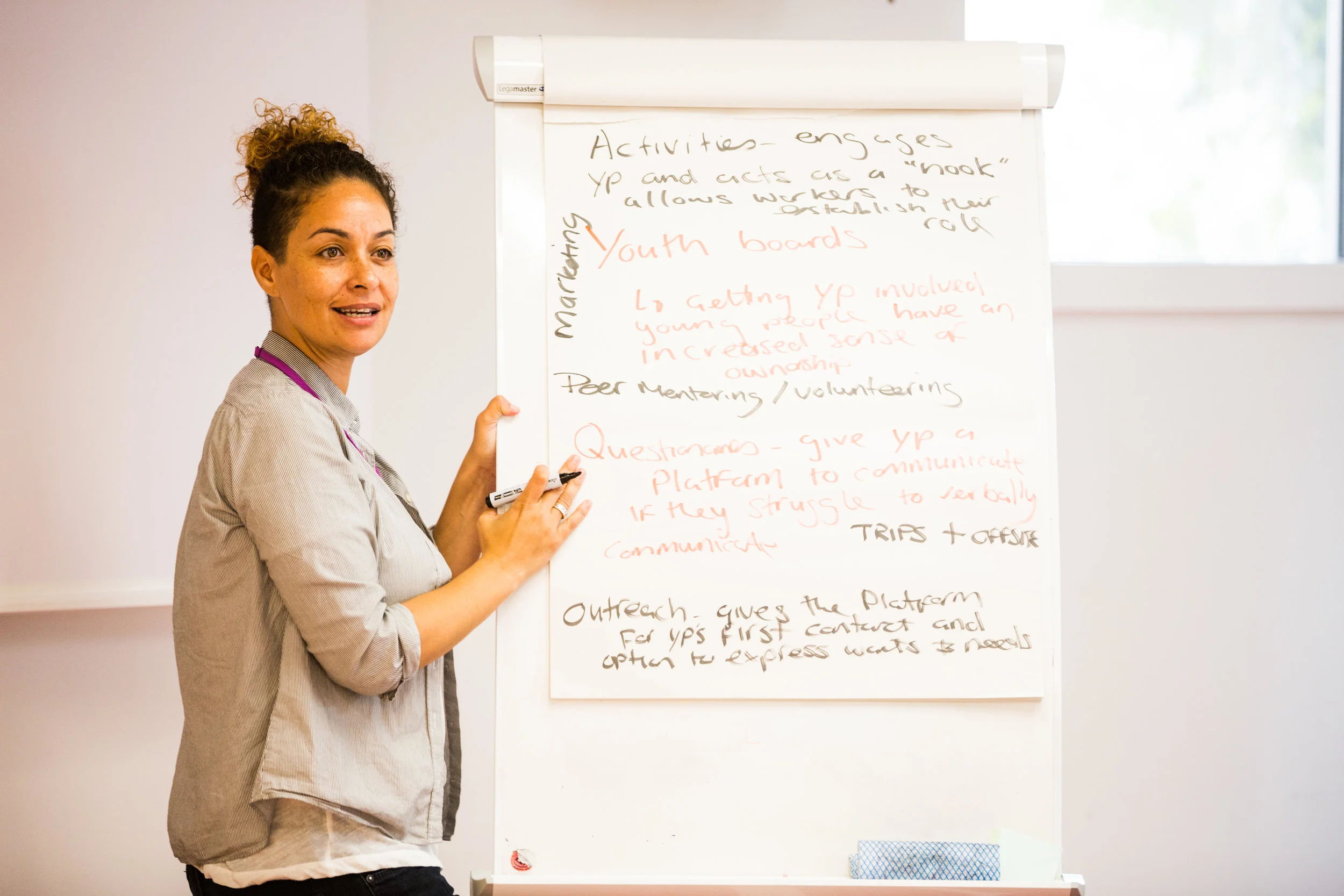 Active Communities Network