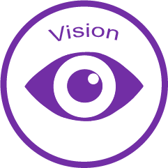 Active Communities Network