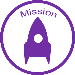 Active Communities Network