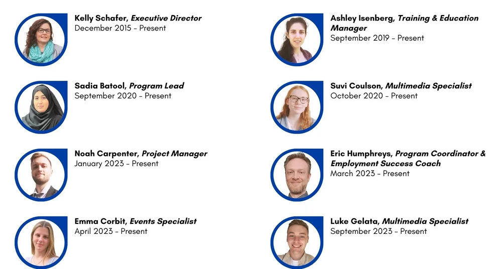 Staff — The Career Education Council