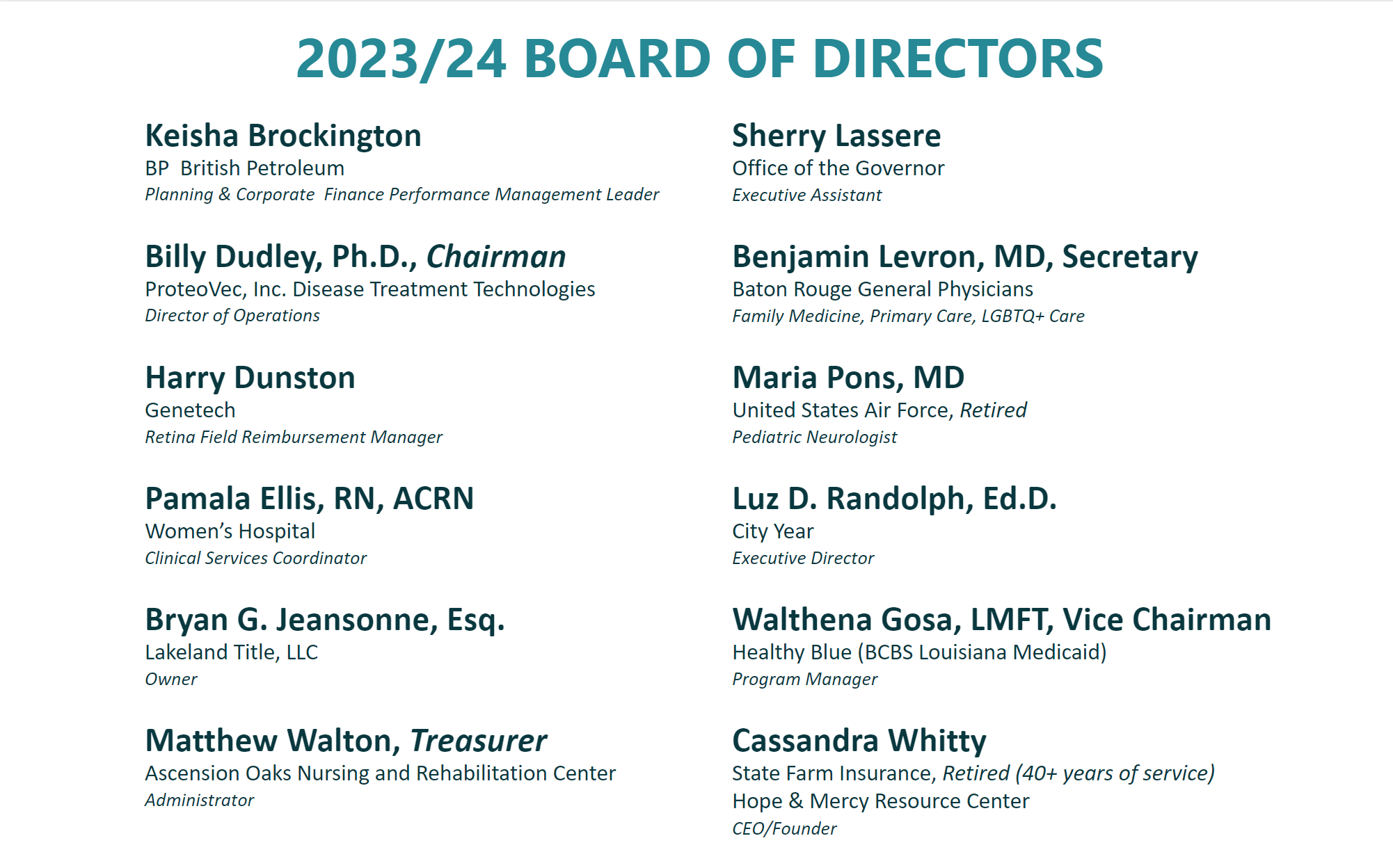 Board of Directors — Open Health Care Clinic