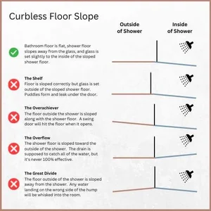 DT Glass | Curbless Shower Design