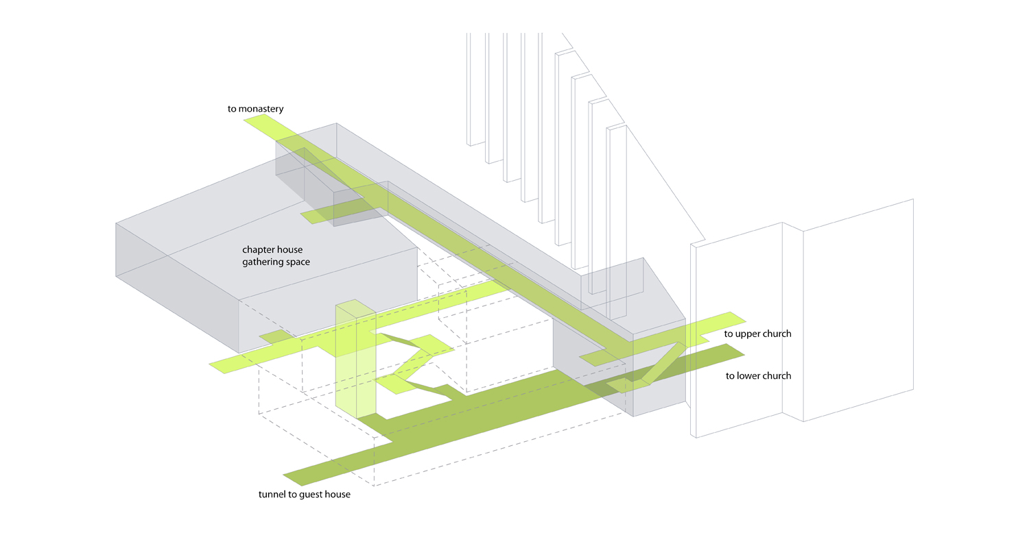 Church Pavilion, Saint John's Abbey — VJAA