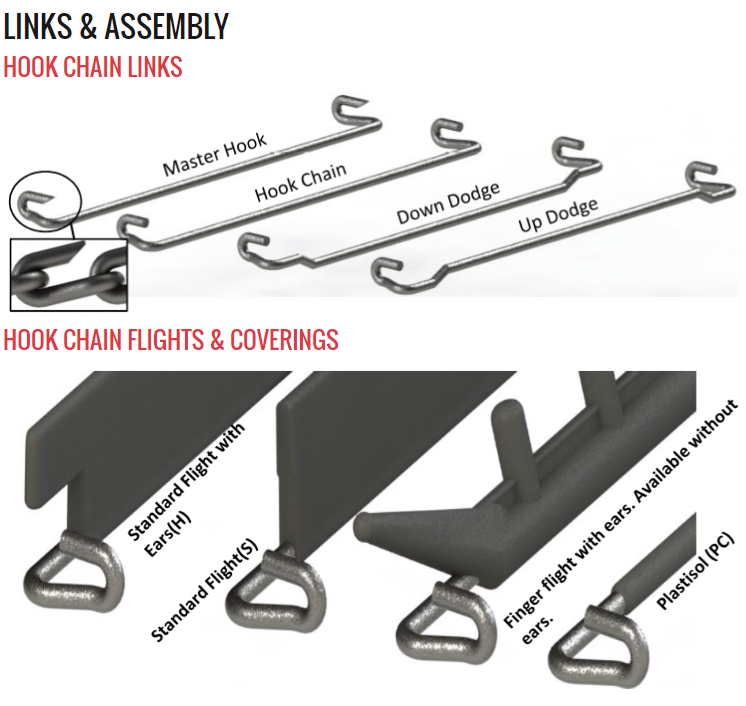 Hook Chain & Sprockets — FARMERS HARVEST INC.