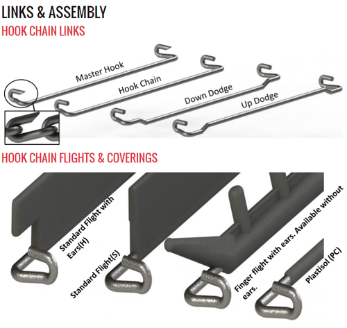 Hook Chain & Sprockets — FARMERS HARVEST INC.