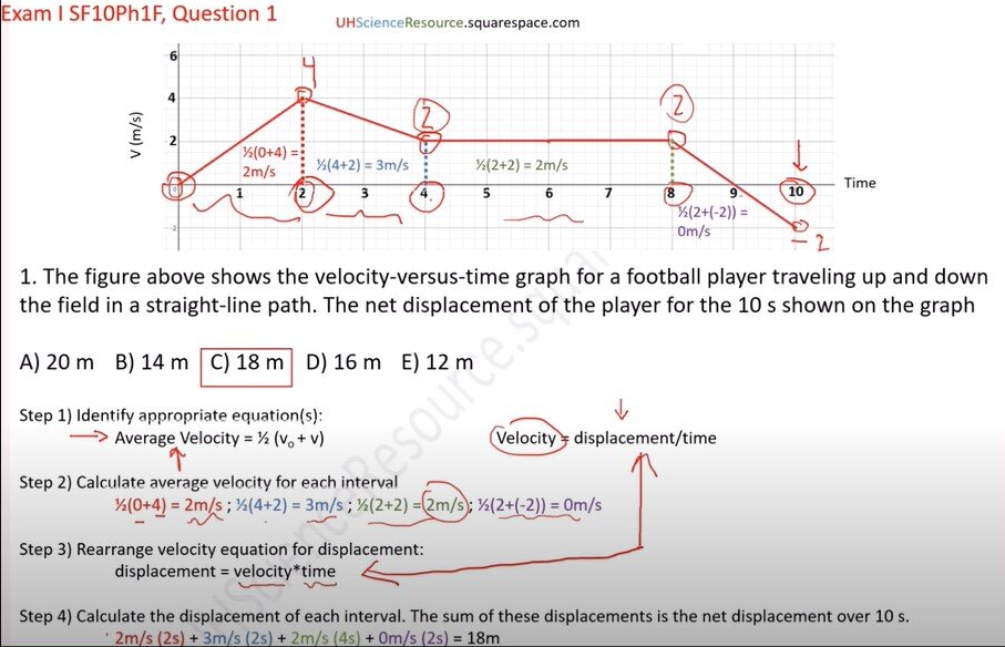 PHYS 1301 Exam 1, Mock 1, Key — Science Resource