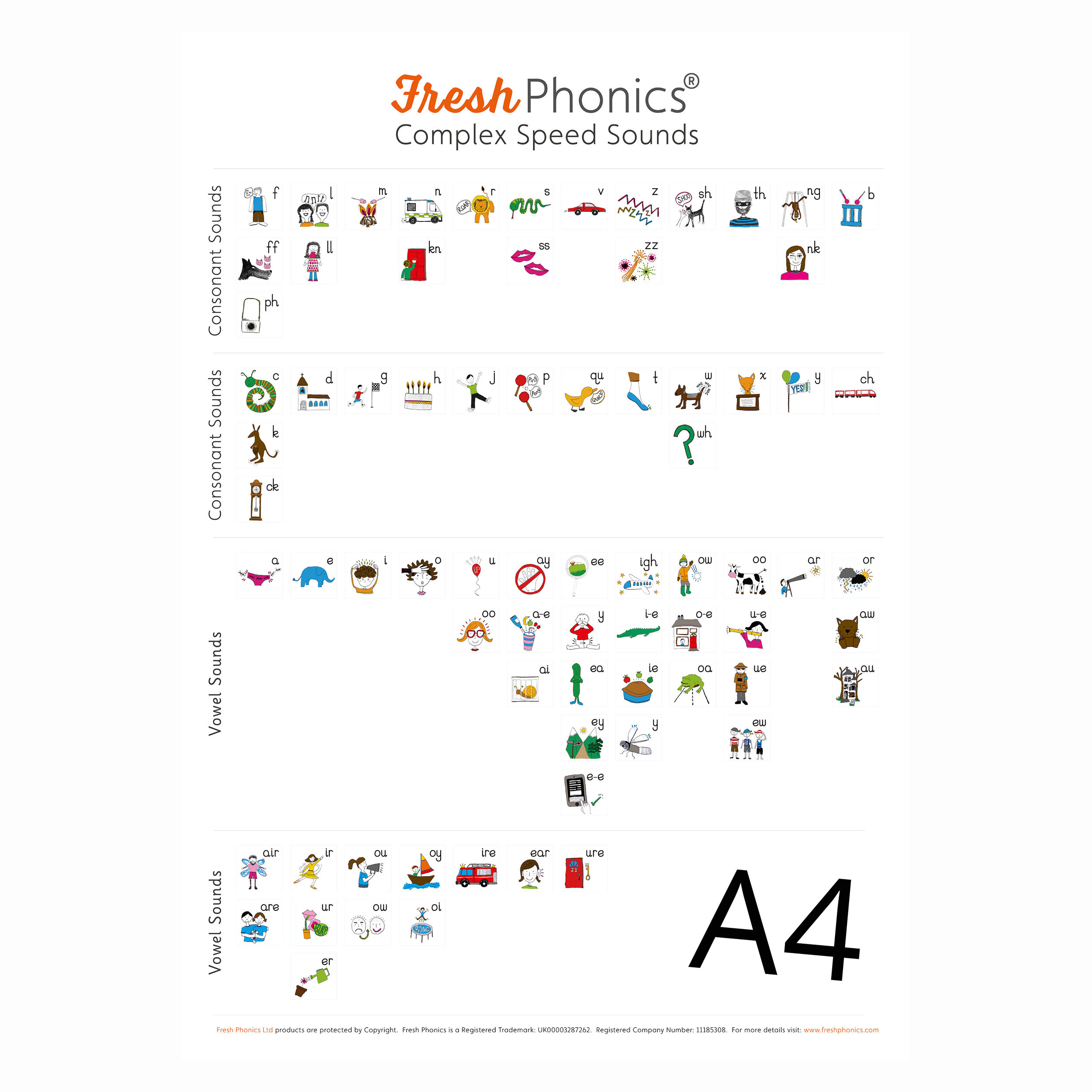Fresh A4 Complex Sound Mats (15) — Fresh Phonics