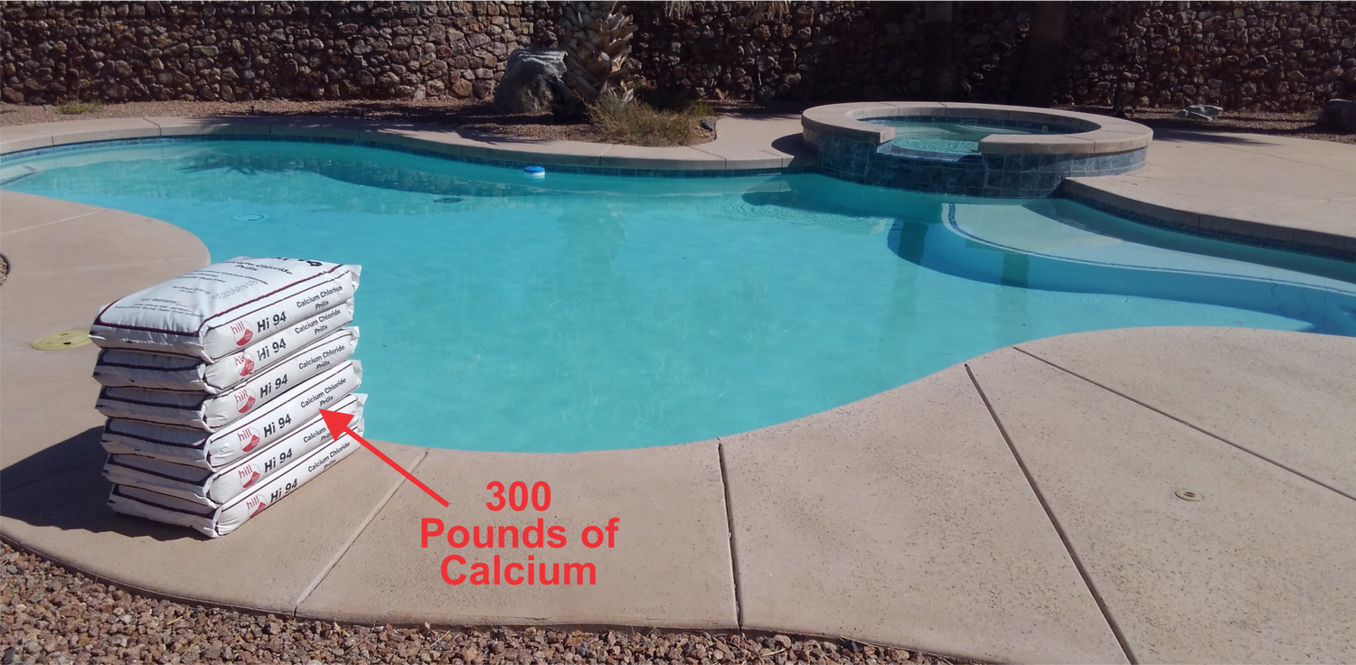Pool Water Purification Pool Water Purification Products and Processes