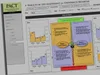 POLARITY MAP® by Barry Johnson, Polarity Management, Polarity Thinking ...