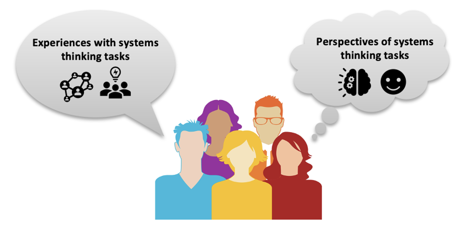 New Publication on Students' Perspectives and Experiences on Systems ...