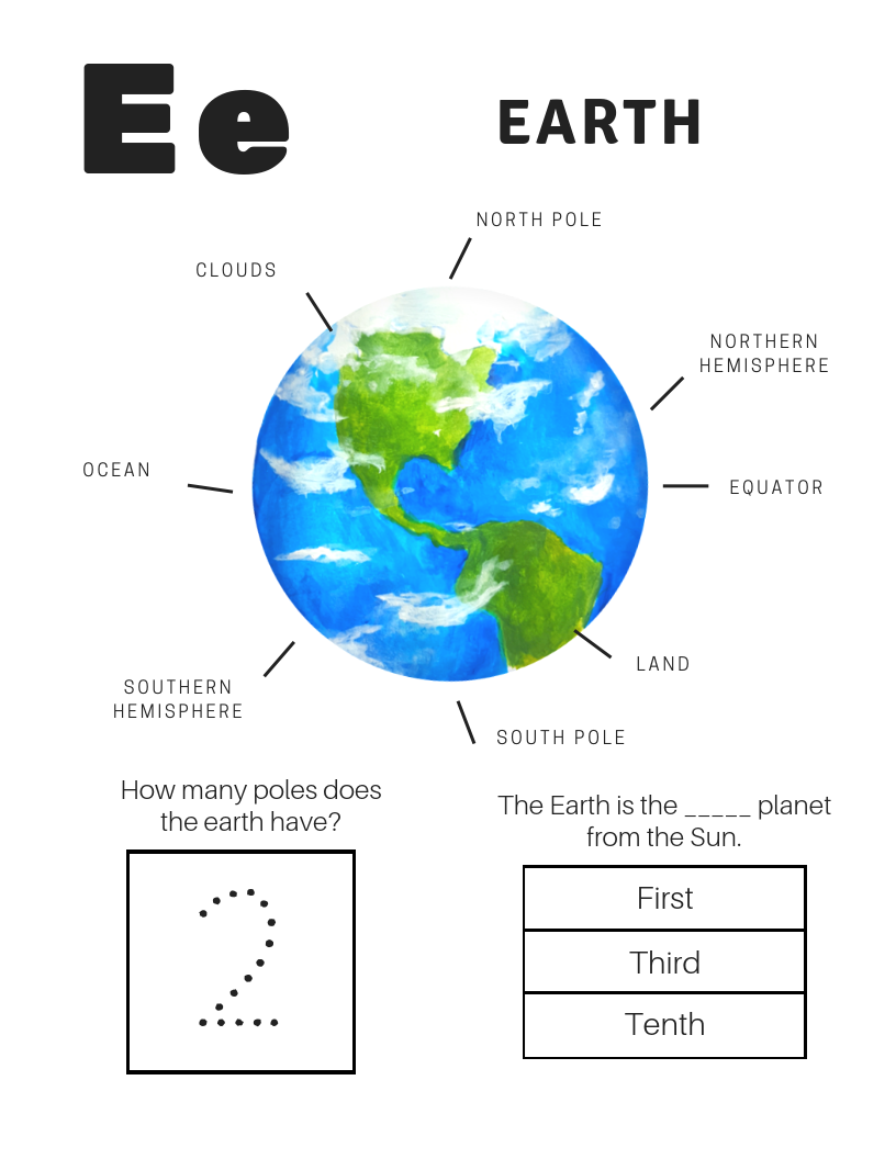 Solar System Study Pack PDF Habitat Schoolhouse solar-system-study-pack-pdf-habitat-schoolhouse