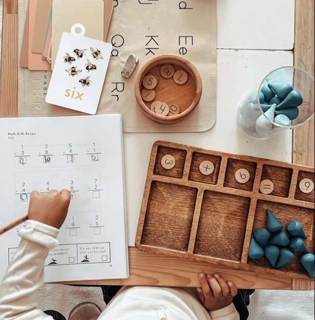 Kindergarten — Curriculum | Enhance Learning Today – Get Started ...