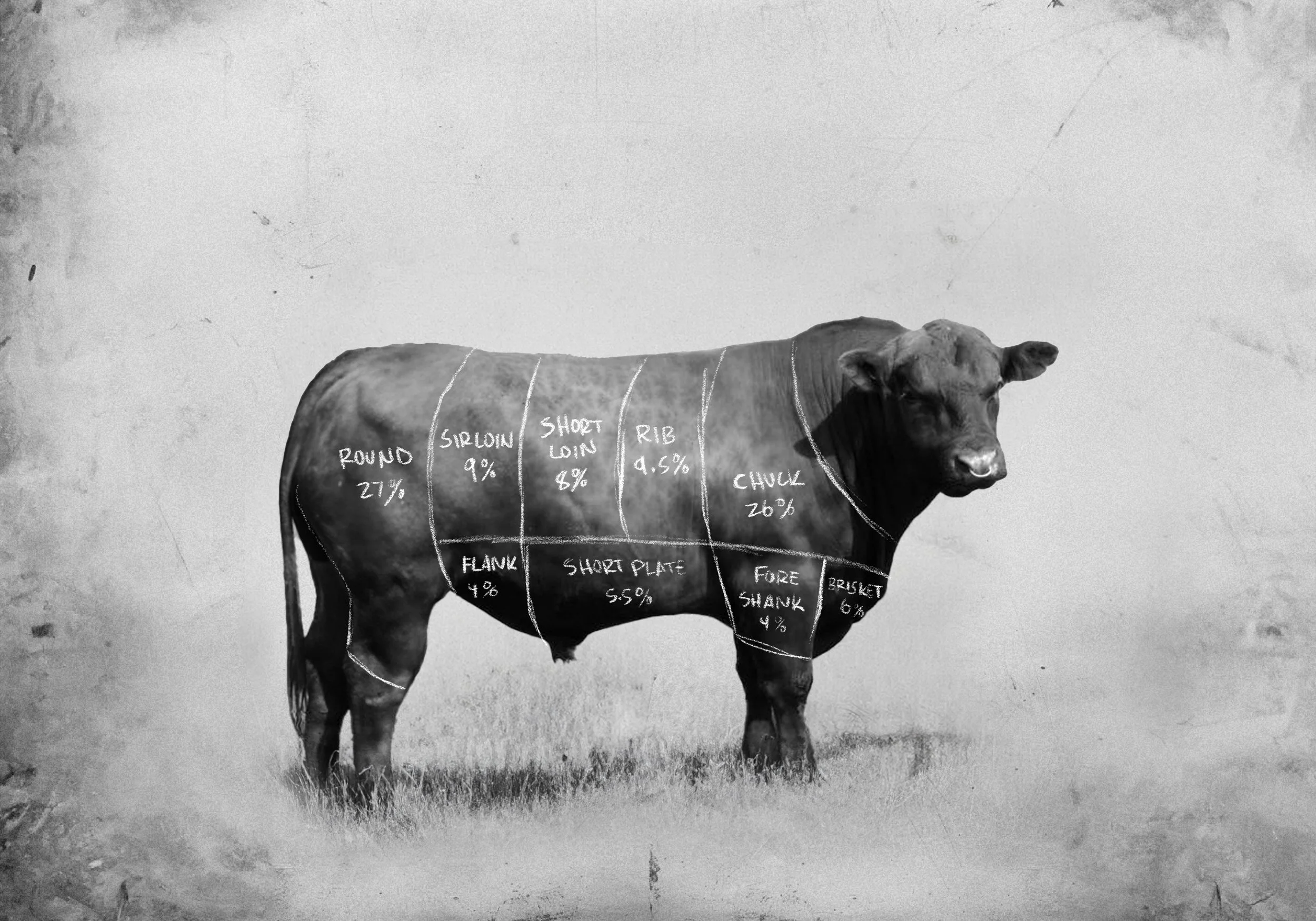 Hottinger Family Meats