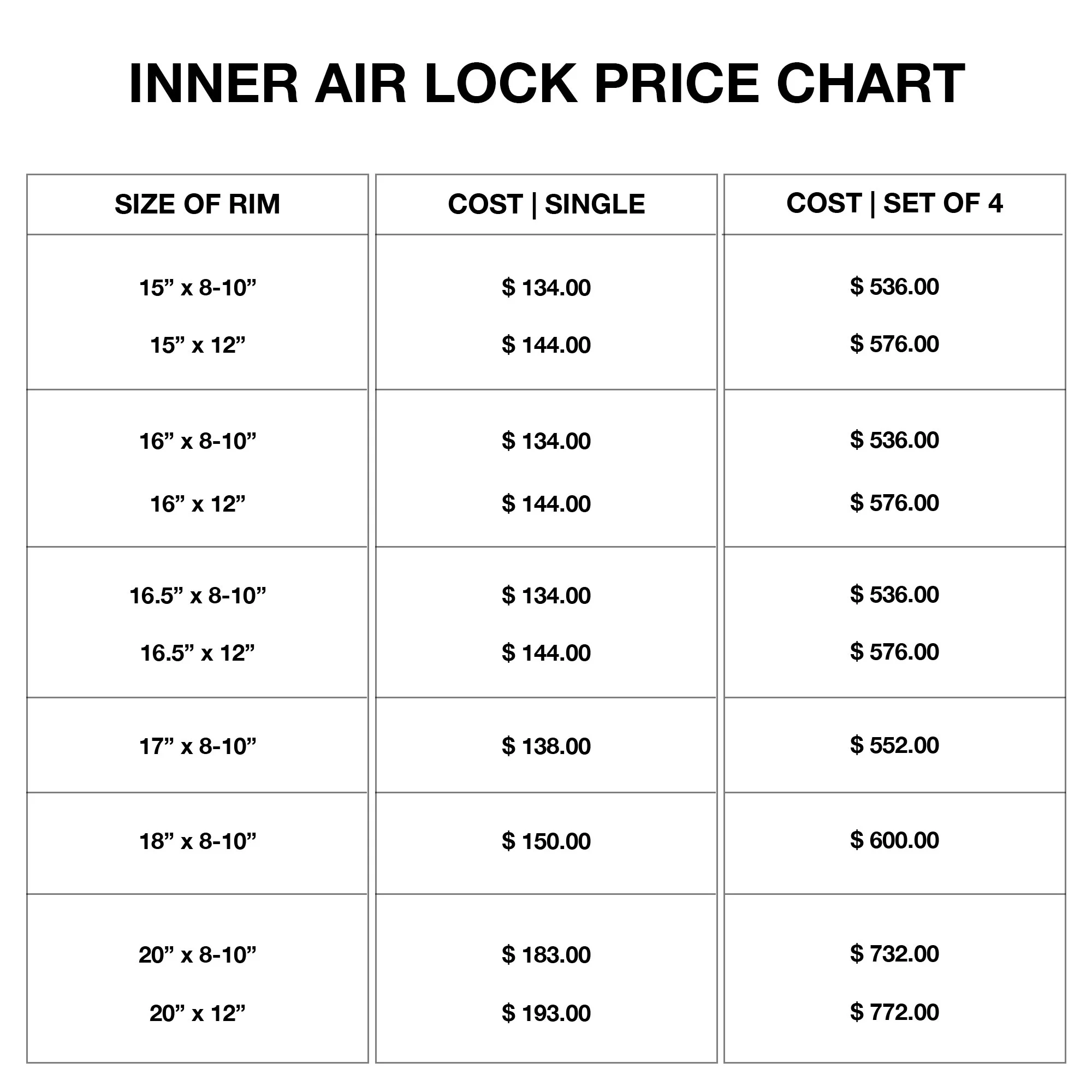 Pneumatic Internal BeadLock — Inner Air Lock – Made in USA