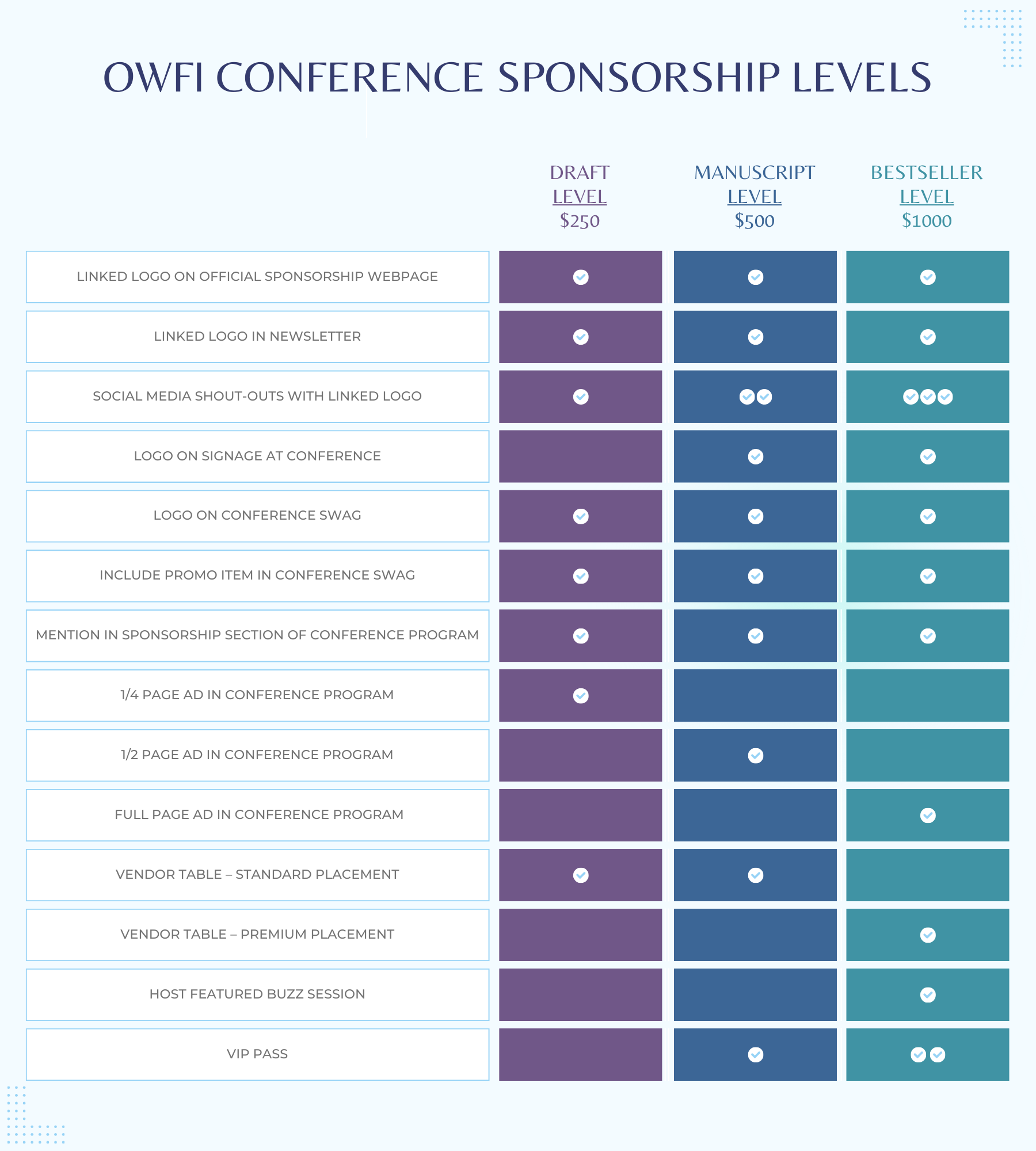 Sponsor Our Conference — Oklahoma Writers' Federation, Inc. (OWFI)
