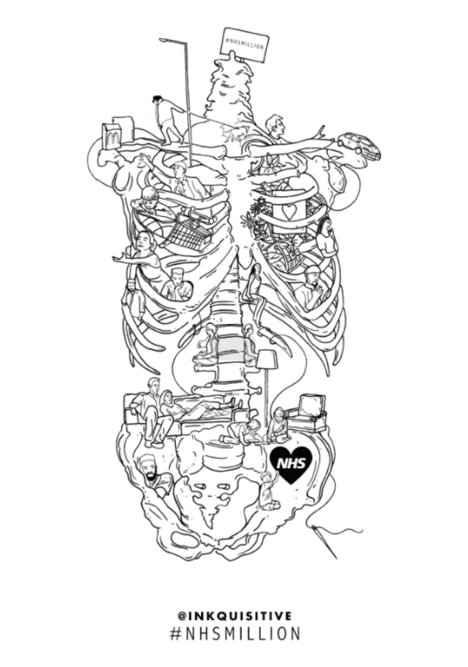 Create your own NHS poster — NHS Million