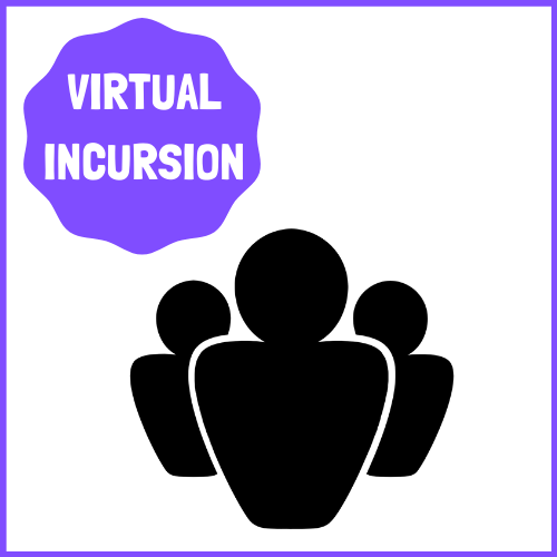 School incursions provider in Melbourne | See our incursions — Linked ...