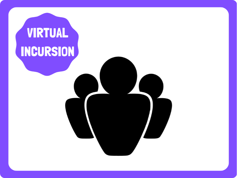 School incursions provider in Melbourne | See our incursions — Linked ...