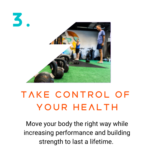 REAL Human Performance