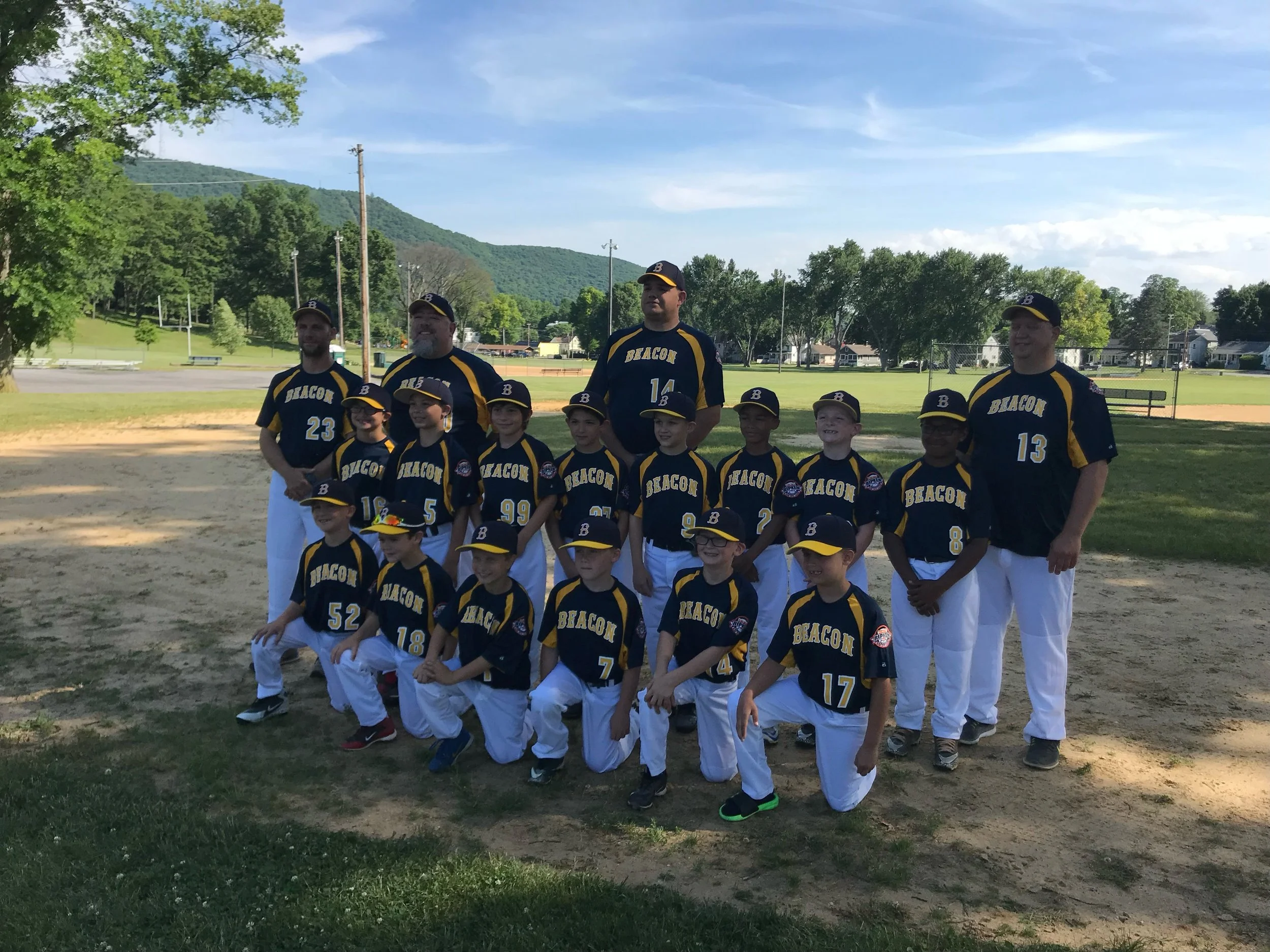 Kids Sports Guide — A Little Beacon Blog