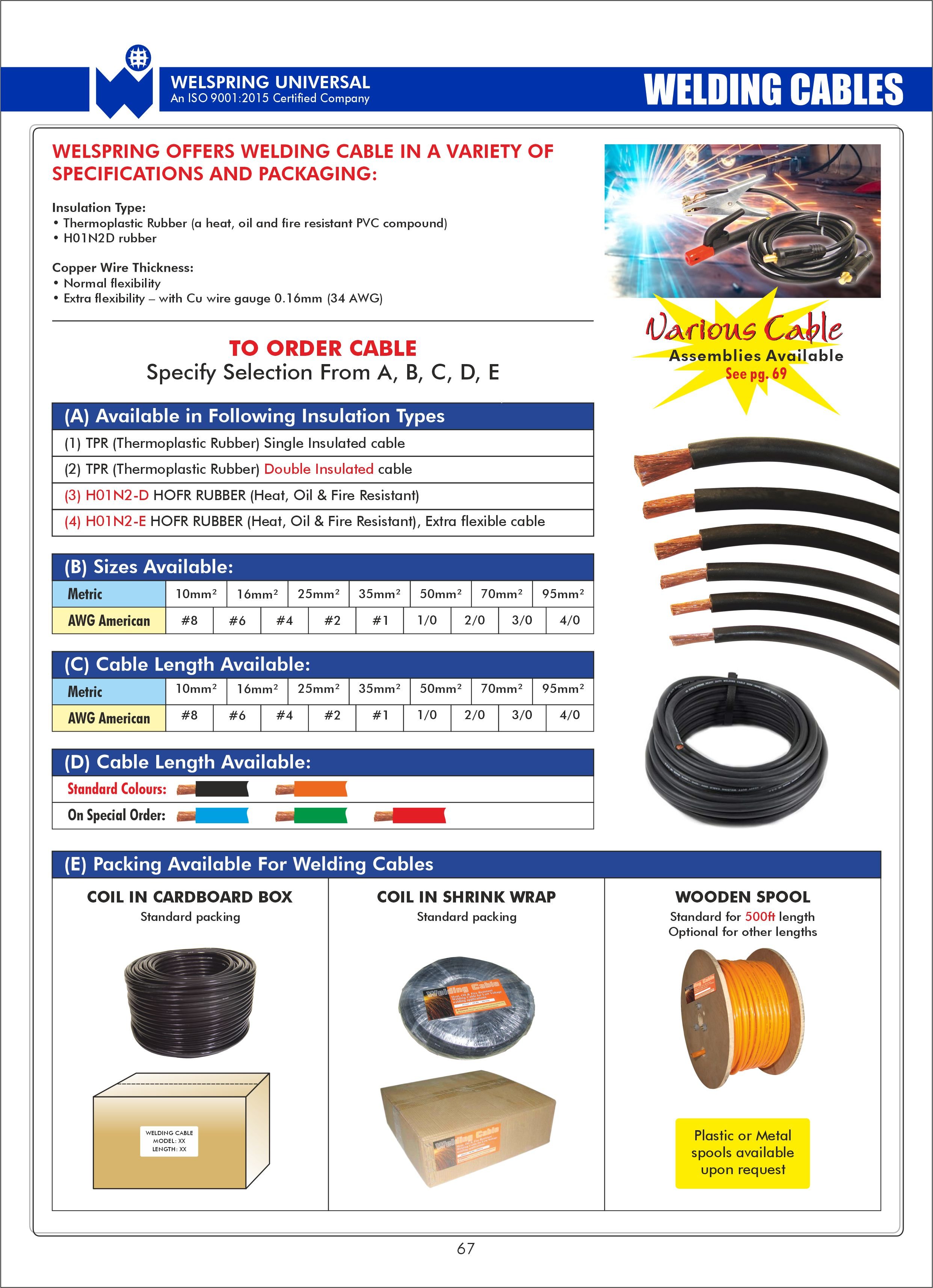 Welding Cable — Welspring Universal