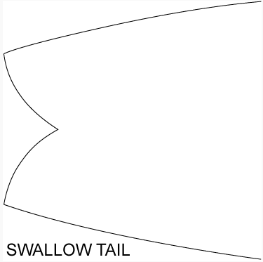 SURFBOARD DESIGN — Harbour Surfboards