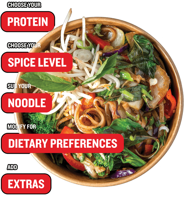 Noodlebox - Real Food, Made Fresh, With Fire