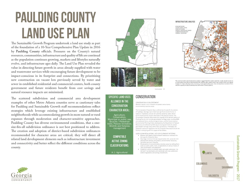 Paulding Housing | Georgia Conservancy