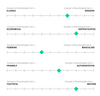 How to Create Brand Archetypes with Character — Melinda Livsey - Brand ...