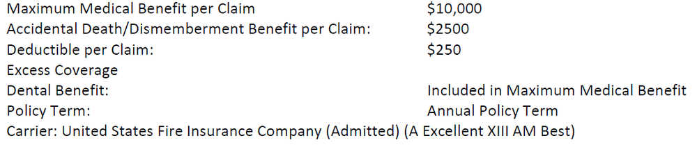 IMBA Mountain Bike Club Liability Insurance — Nicholas Hill Group