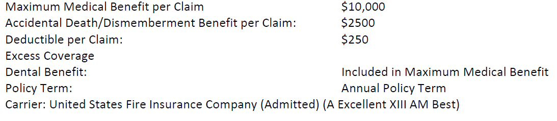 IMBA Mountain Bike Club Liability Insurance — Nicholas Hill Group
