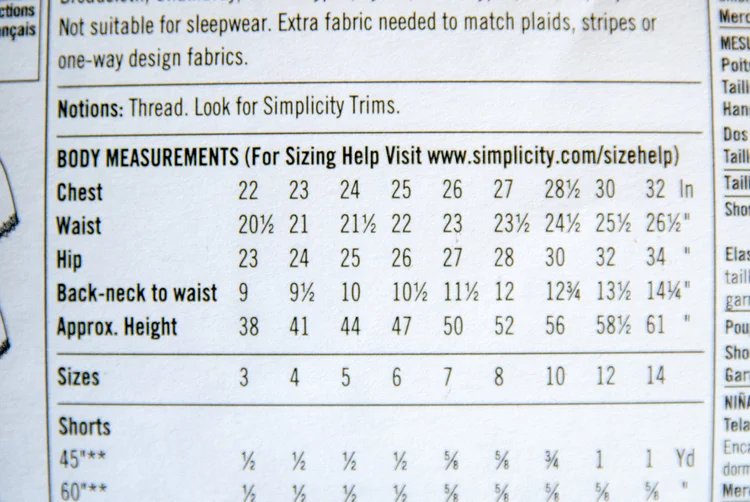 How to read a sewing pattern part 1: Choosing your pattern and reading ...