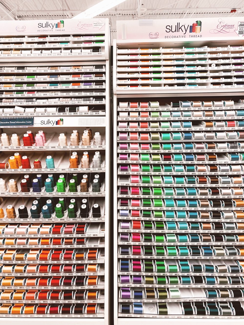 Sewing Thread! What's the Difference and Does it Matter? — Pin Cut Sew ...