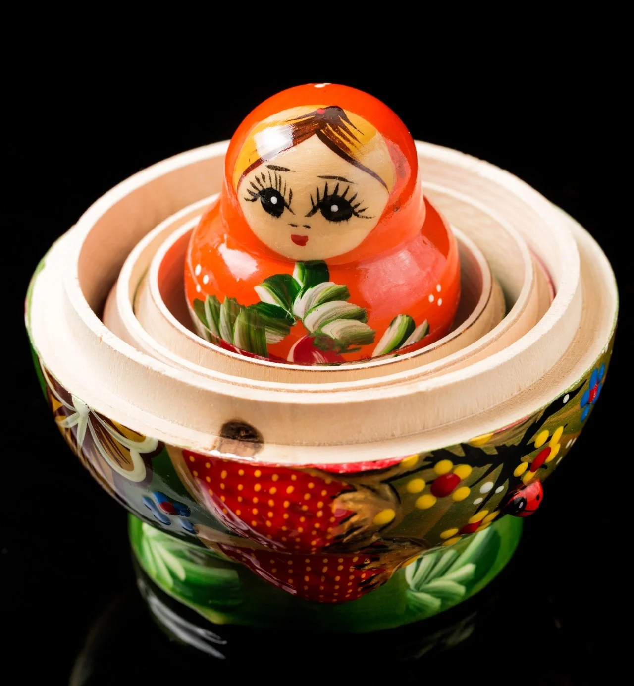 The Pancha Kośas: Five Sheaths of the Human Organism — Green Lotus Yoga ...