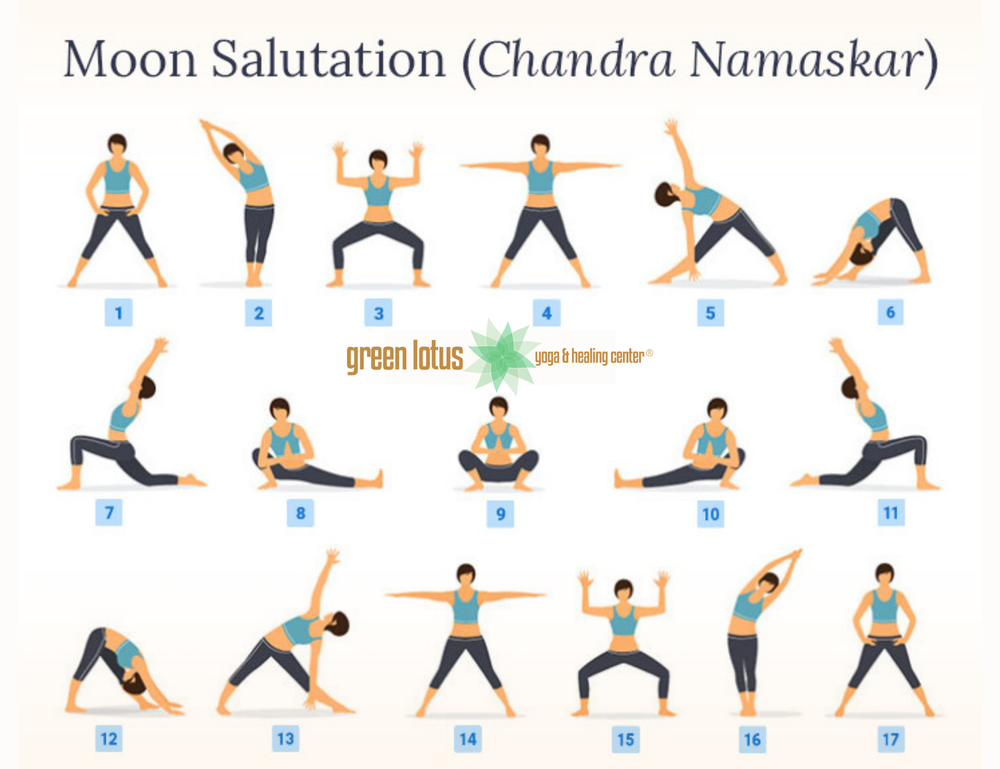 The Moon Salutation — Green Lotus Yoga & Healing Center