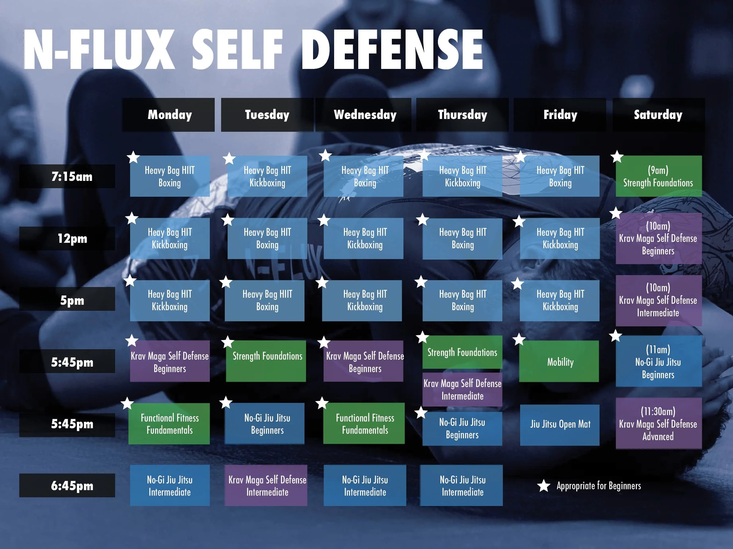 Start Your Trial — N-FLUX