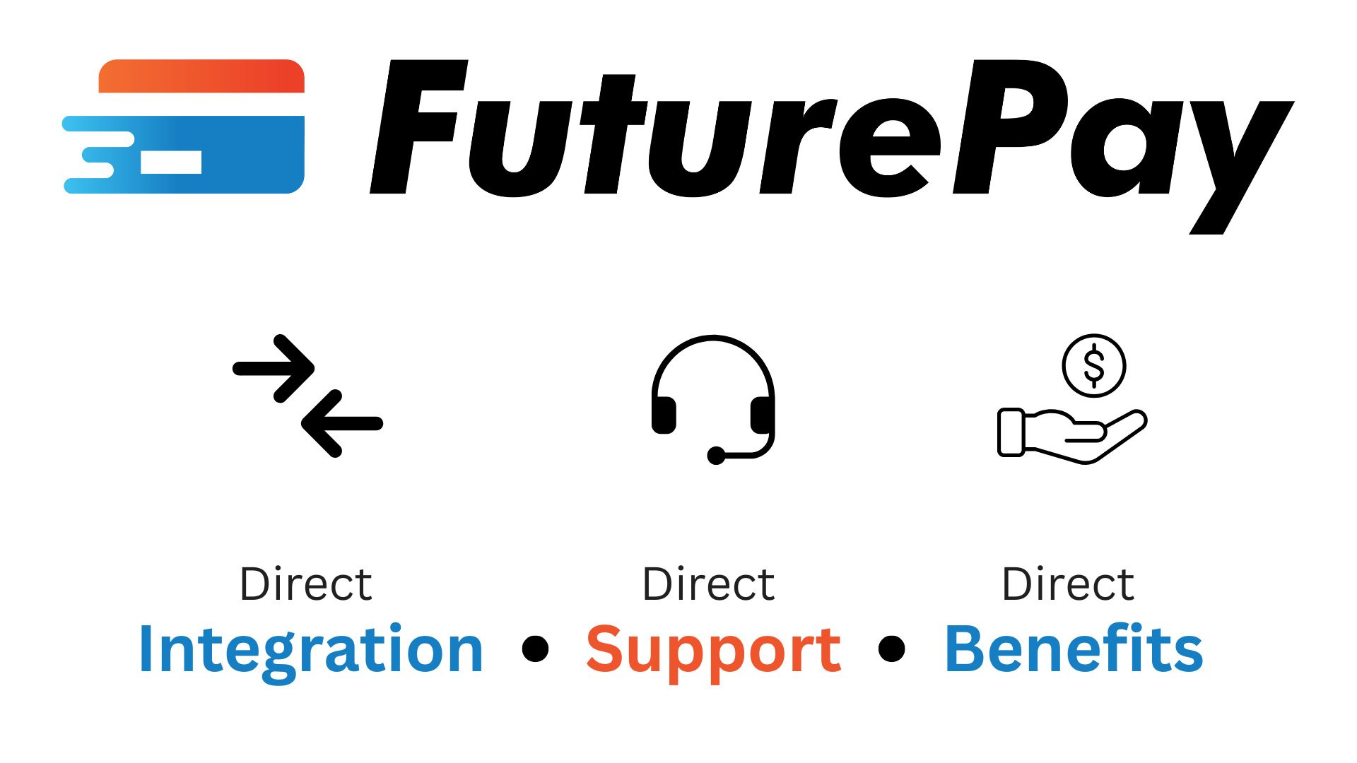 Future Net Australia