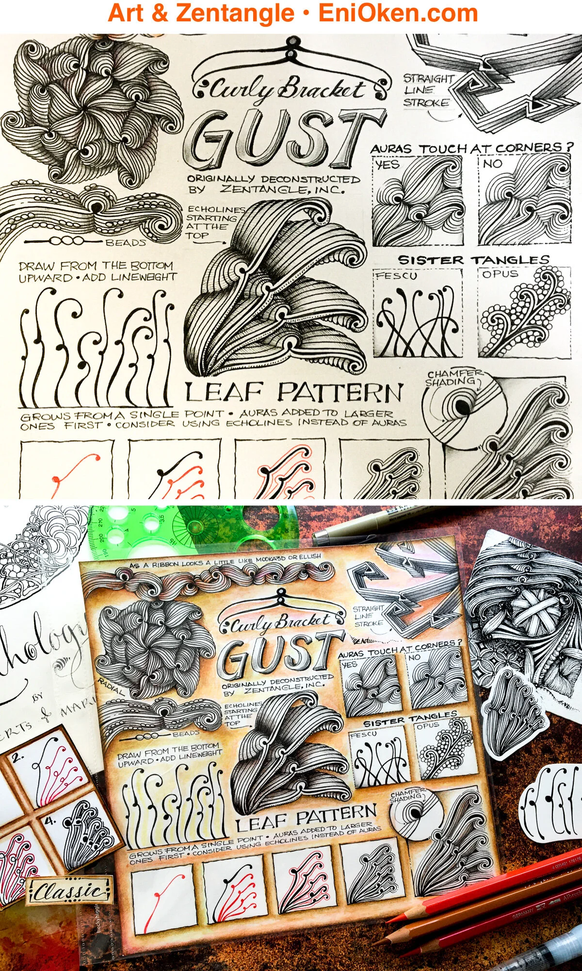 Gust Infographic — Eni Oken