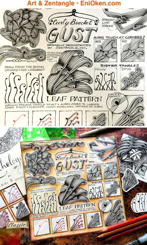 Gust Infographic — Eni Oken