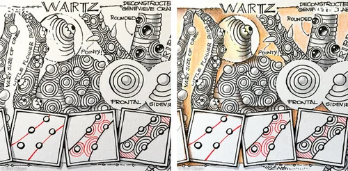 Wartz Infographic — Eni Oken