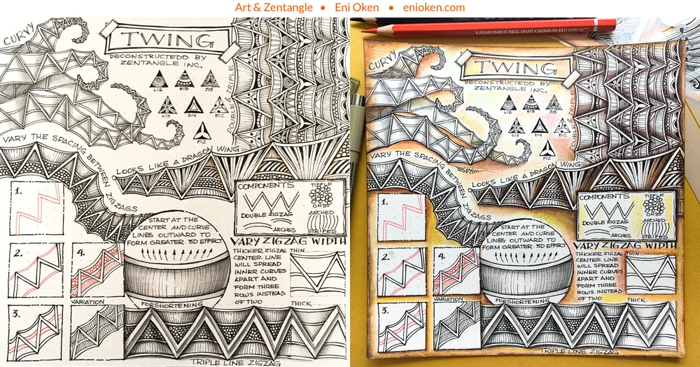 Twing Infographic — Eni Oken
