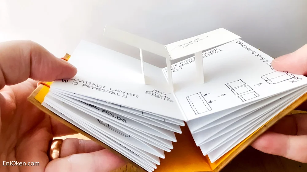 Pop-up Mechanism Booklet — Eni Oken