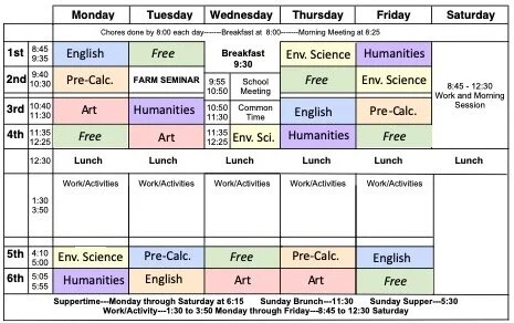Mountain Home High School Schedule