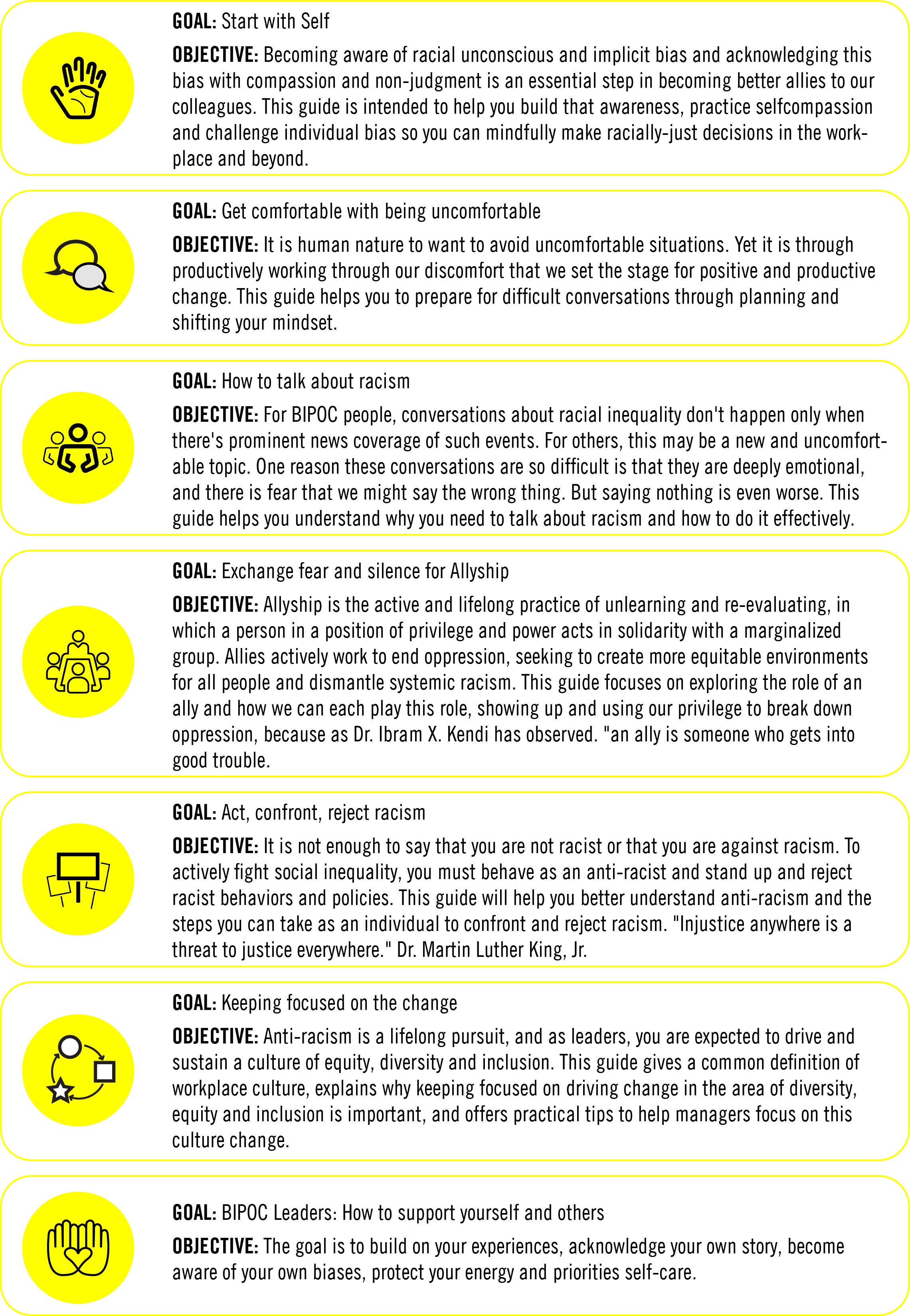 Anti-racism, Diversity and Inclusion — Amnesty International Leadership