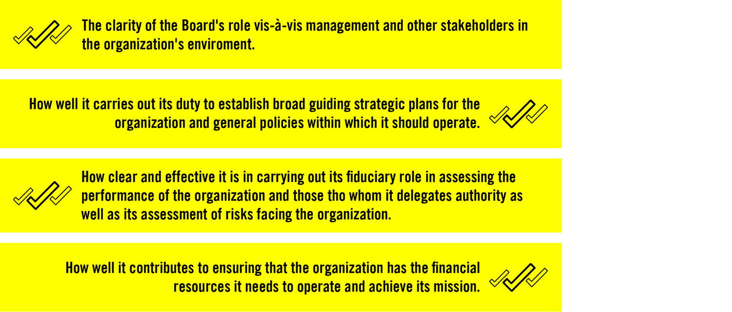 Stronger governance: nomination committees — Amnesty International ...