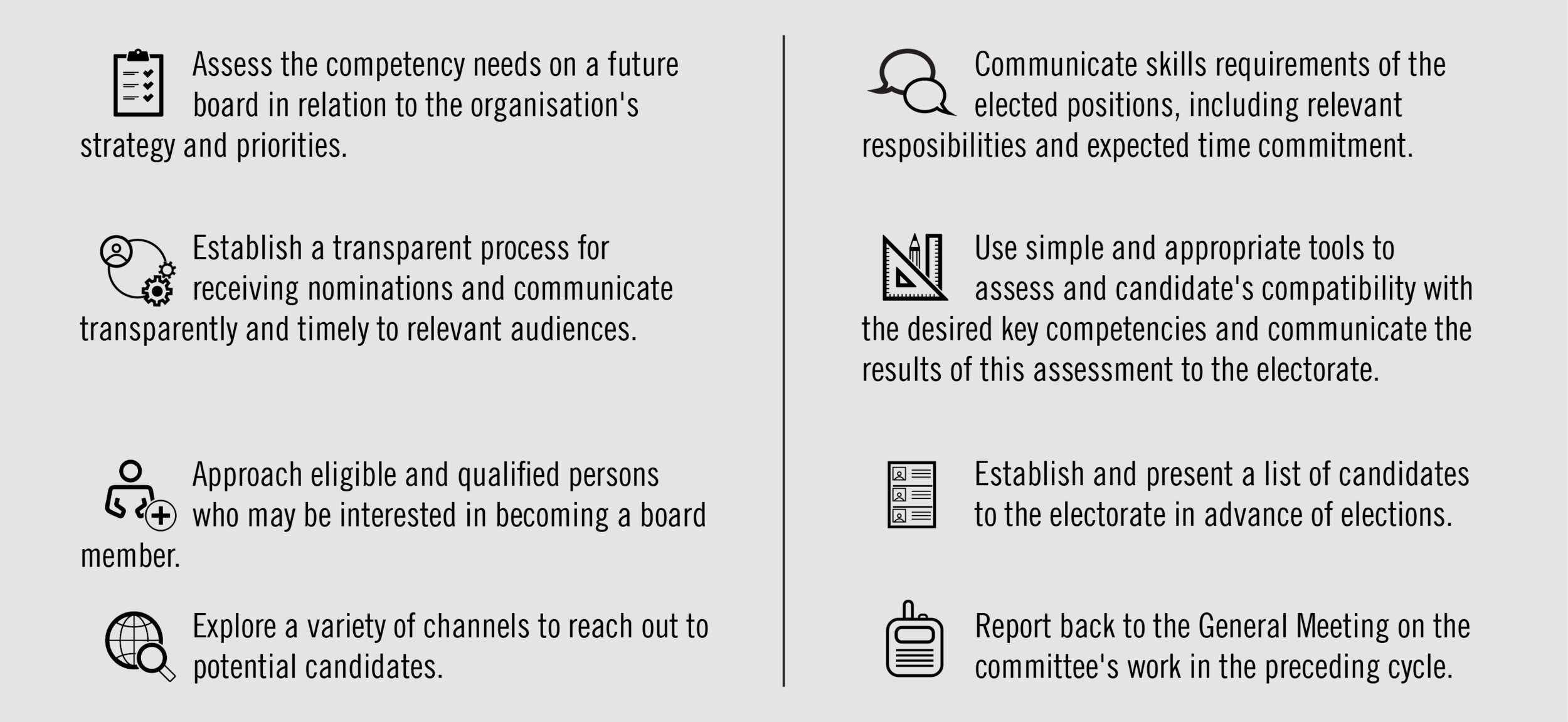 Stronger governance: nomination committees — Amnesty International ...
