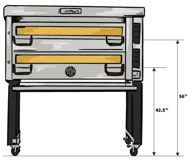 PizzaMaster FAQ's — Forza Pizza