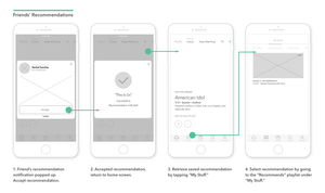 Hulu | UX/UI — Christine Chan