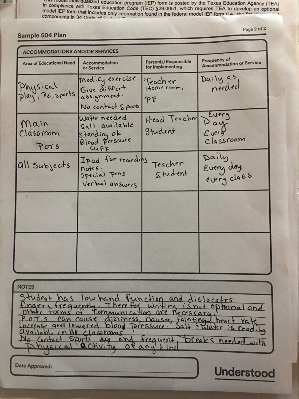 Parent s Guide To 504 PEP And IEP For K 12 Kids The Zebra Network