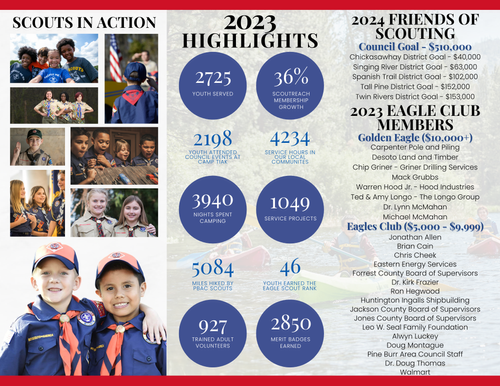 FOS Brochure — Pine Burr Area Council - Boy Scouts of America